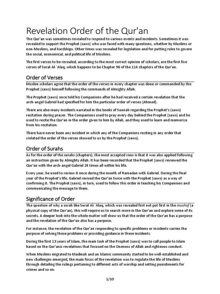 Revelation Order of the Quran | Sahabah | Quran