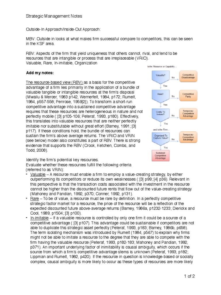 SM Resource Based View vs. Market-Based View | PDF | Accountability ...