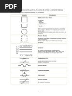 Simbolos Reles | PDF | Relé | Corriente eléctrica