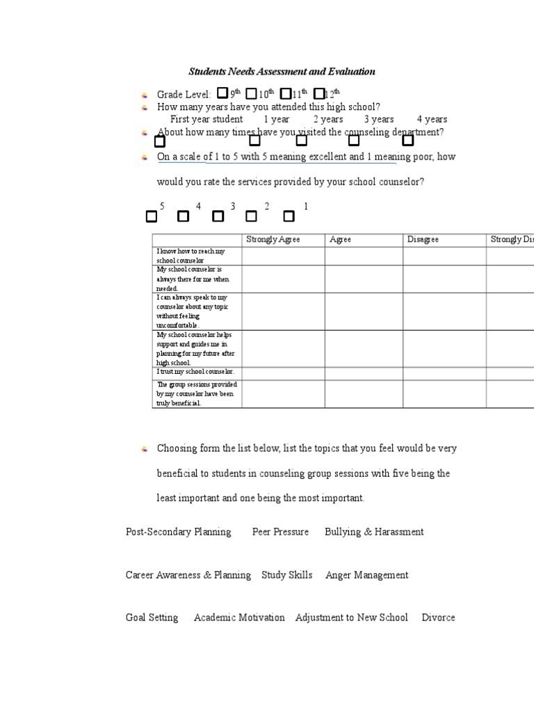 Needs Ass | PDF