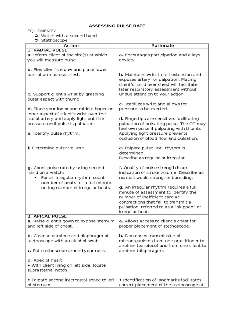 Assessing Pulse Rate | Pulse | Blood Pressure