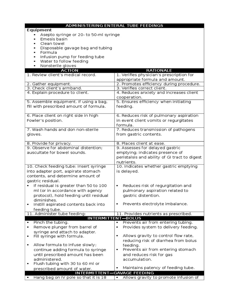 NGT Rle Procedure | PDF | Intravenous Therapy | Syringe