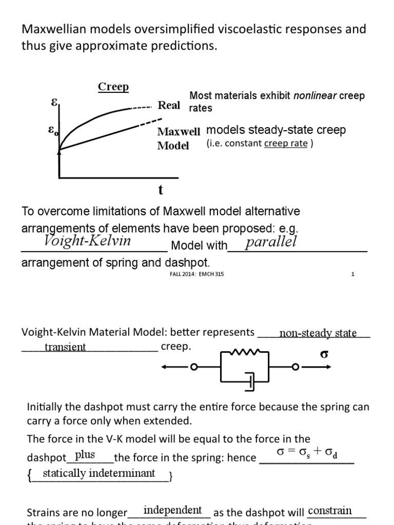 Maxwell Model of Viscoelasticity Overview | PDF | Viscoelasticity ...