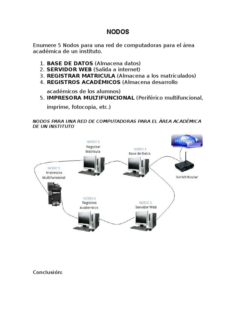 Nodos Esenciales para Redes Académicas | PDF | Arte | Informática