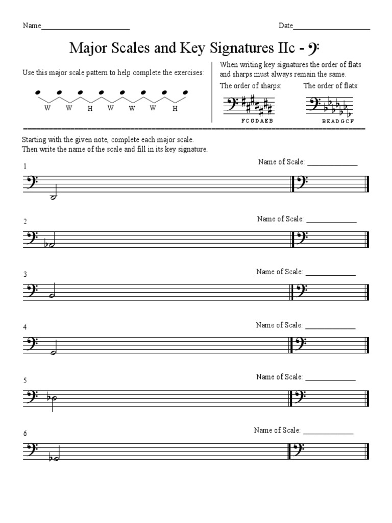 Œ Œ Œ Œ Œ Œ Œ Œ ? ####### ? BBBBBBB ? ? ? B ? ? ? ? ? ? B ? ? B ? Major ...