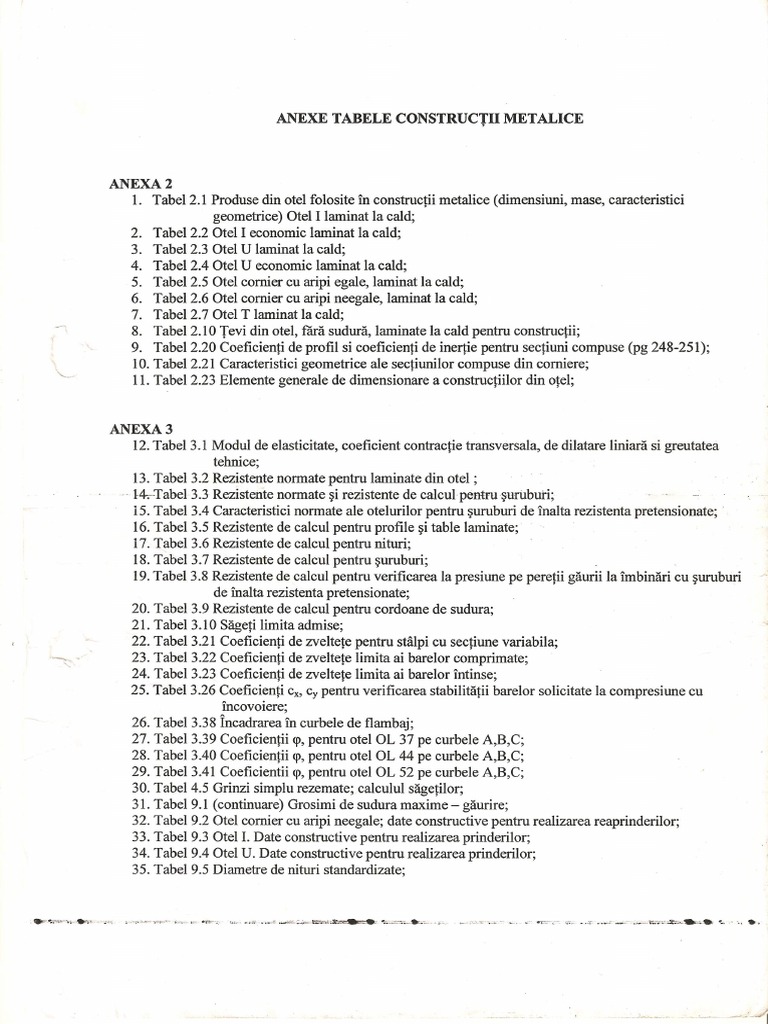 Anexe Tabele Constructii Metalice | PDF