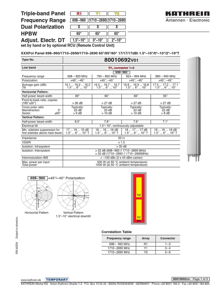 Triple-band Panel 698–960/1710–2690/1710–2690 65°/65°/65° 17/17/17dBi 1 ...