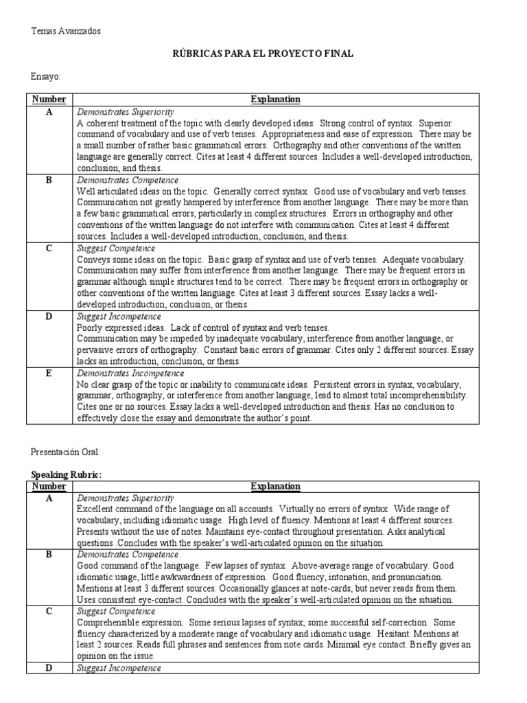 Final Project Rubrics | PDF | Poetry | Grammar