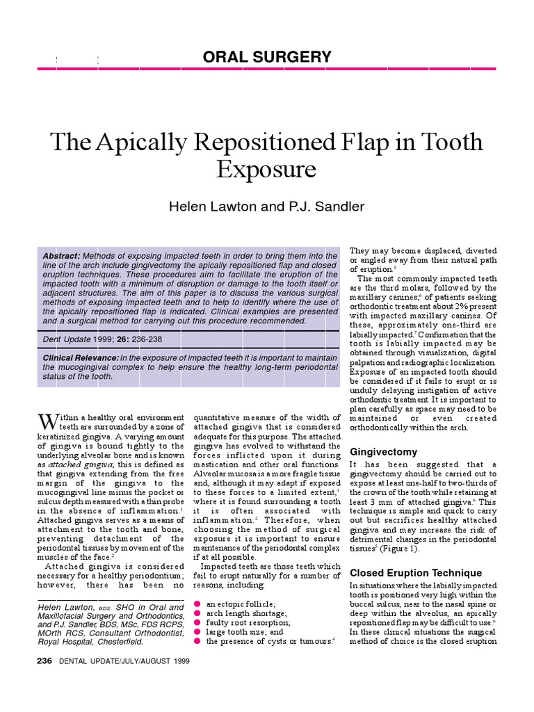 Apically Positioned Flap | Human Head And Neck | Human Anatomy