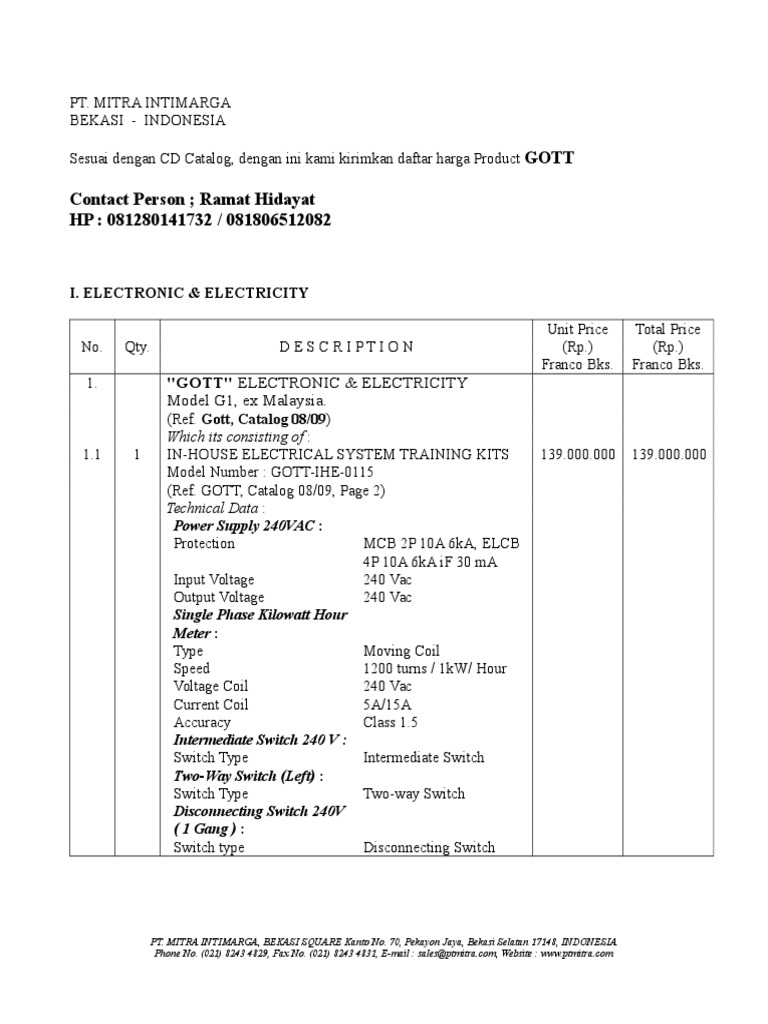 Daftar Harga Products GOTT | PDF