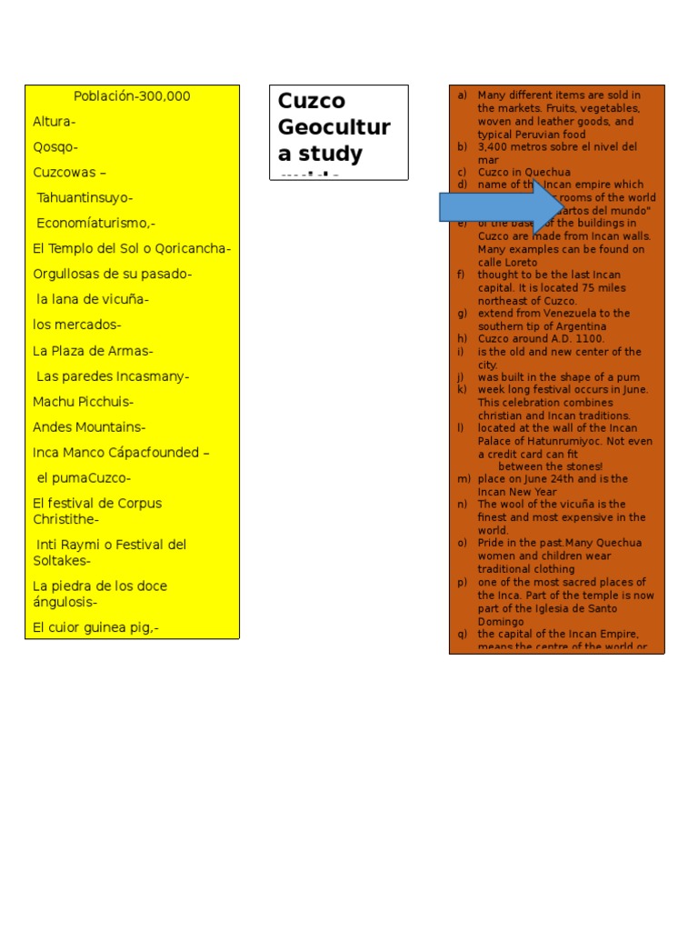 Graphic Organizer For Spanish 2 | PDF