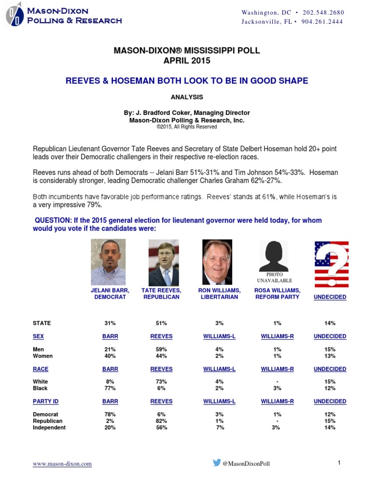 Mason Dixon LG/SOS Poll - Tate Reeves and Delbert Hosemann Both Up 20+% | PDF | Democratic Party ...