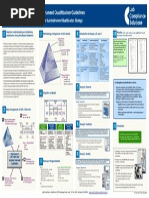 USP General Chapter 1251 | PDF | Weighing Scale | Weight