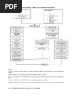 Pathophysiology of Myocardial Infarction (STEMI) | PDF | Myocardial ...