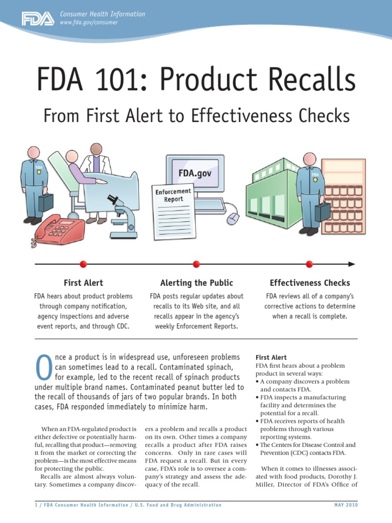 FDA 101: Product Recalls: From First Alert To Effectiveness Checks ...