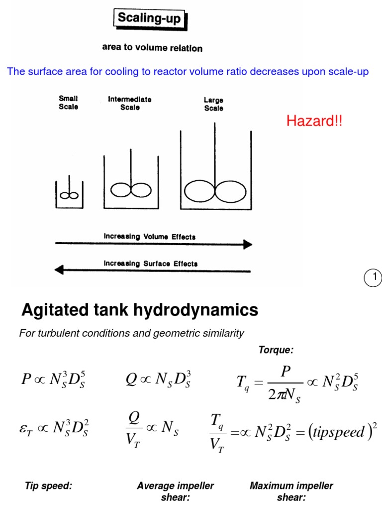 CG5052 - Agitation and mixing - 2 - 2015.pdf | Chemical Reactor ...