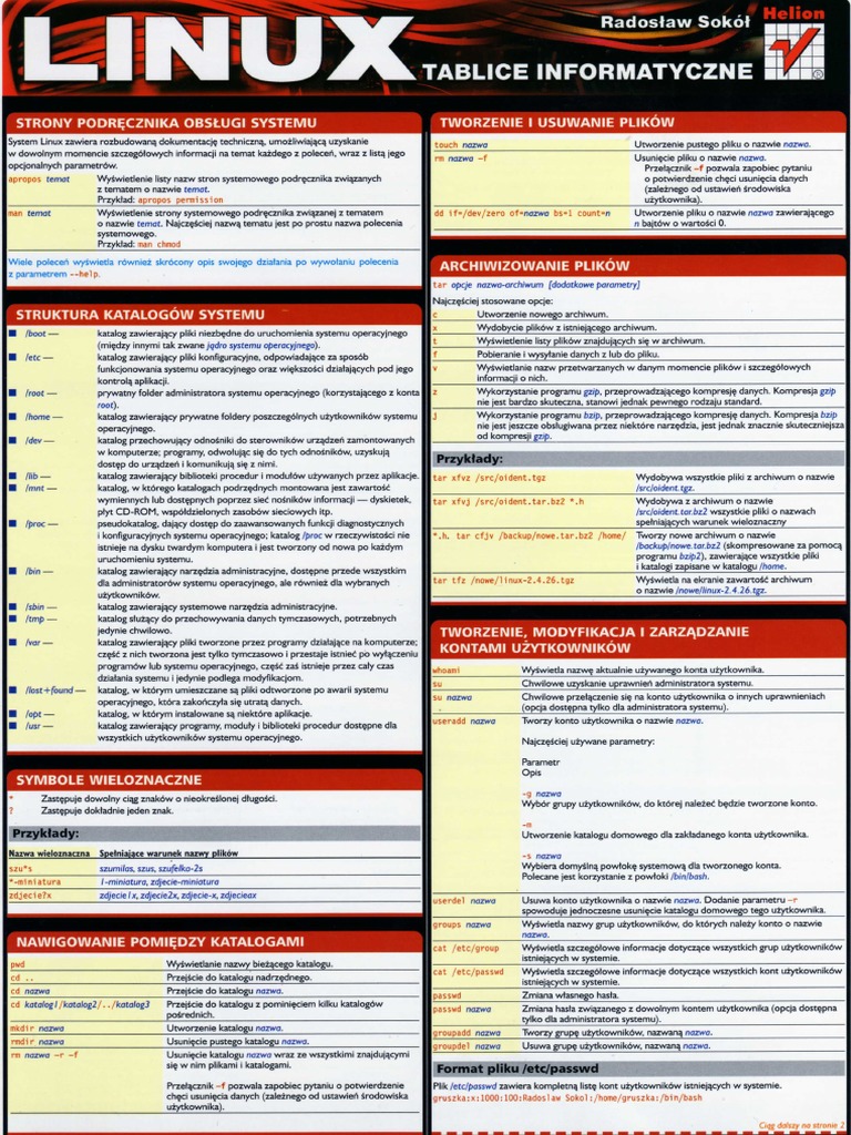 Tablice Informatyczne - Linux | PDF