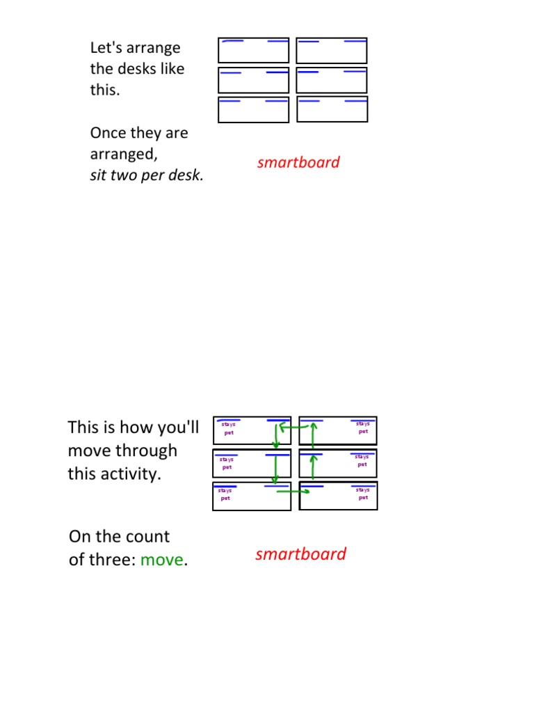 Trig Activity 1 | PDF