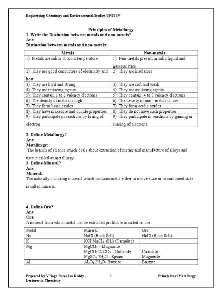 Chemistry Notes 4 COMPLETED | PDF | Metals | Alloy