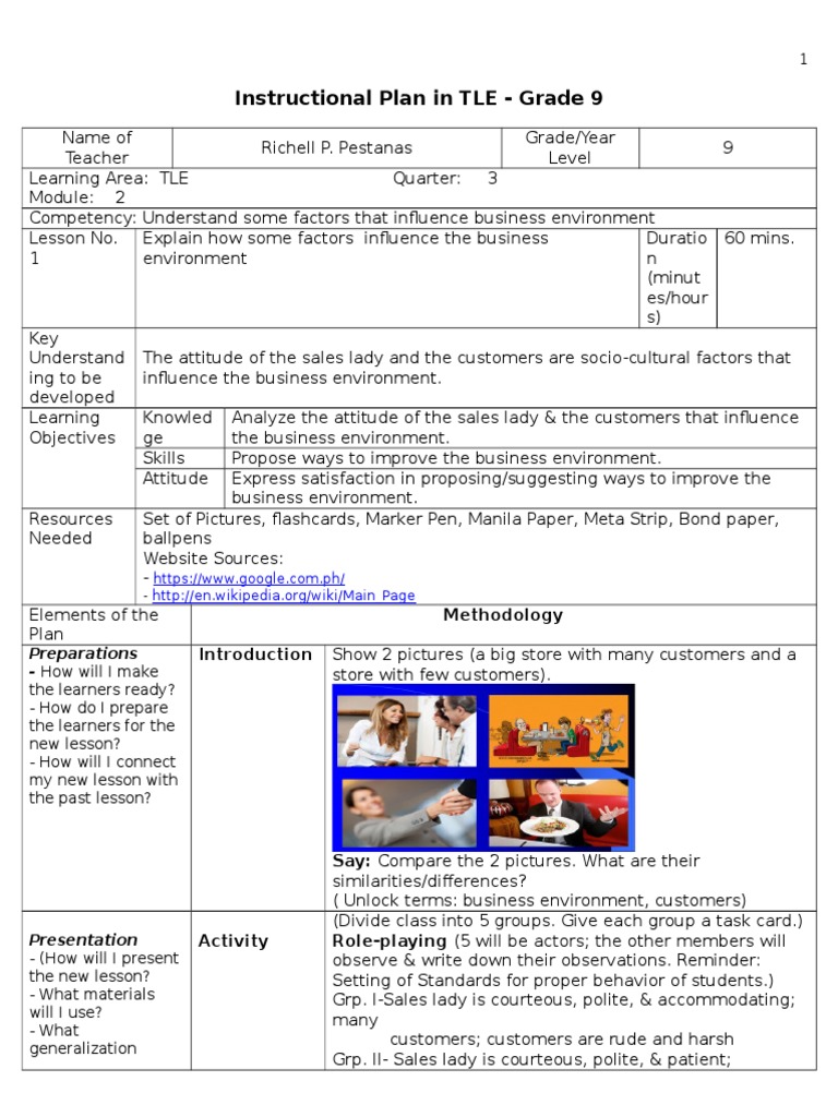 Iplan in TLE Grade 9 - Pestañas | PDF | Behavior | Educational Assessment