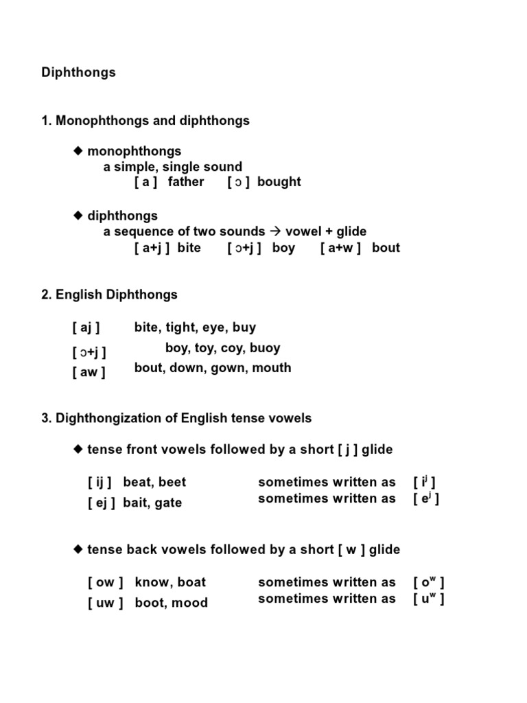 Diphthongs | PDF