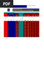 Loss Cost Matrix | PDF
