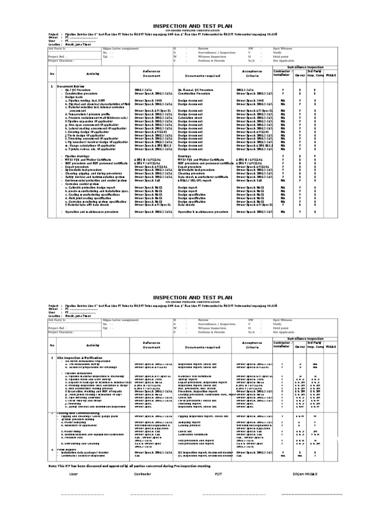 Pipeline Inspection Plan | PDF | Pipeline Transport | Specification ...