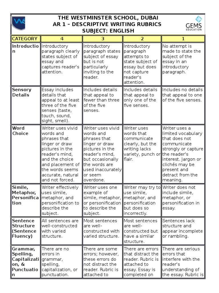 Ar 1 - Descriptive Writing Rubrics | PDF | Essays | Metaphor