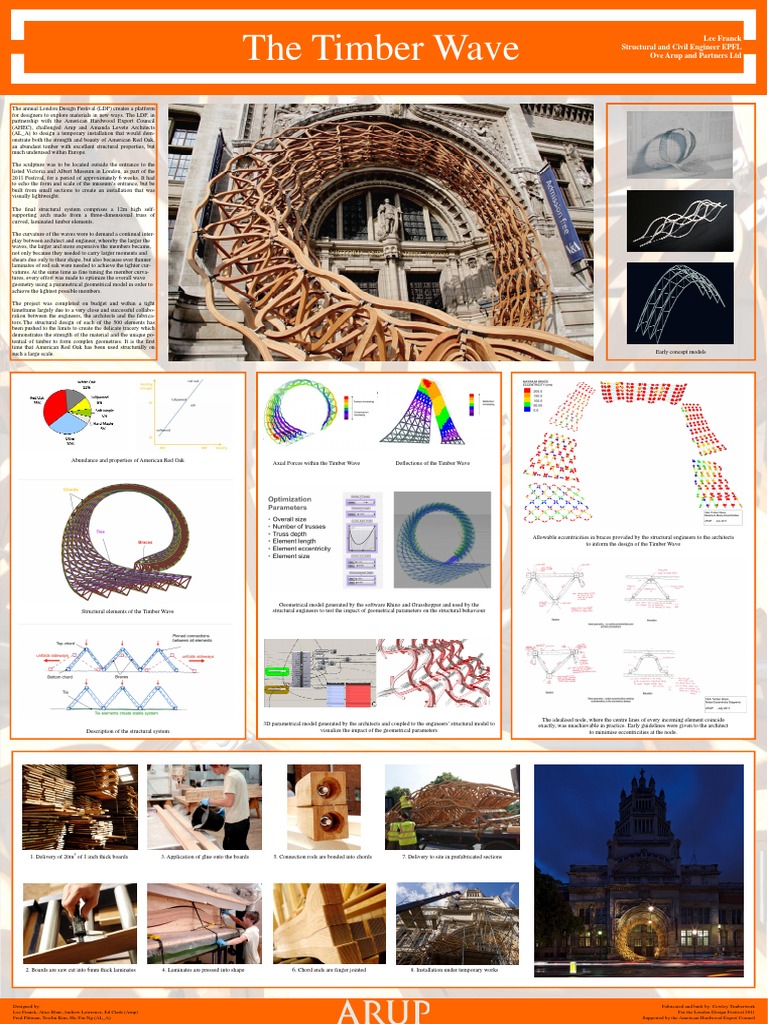 The Timber Wave: Lee Franck Structural and Civil Engineer EPFL Ove Arup ...