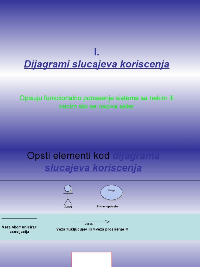 Primeri Iz Uml-A | PDF