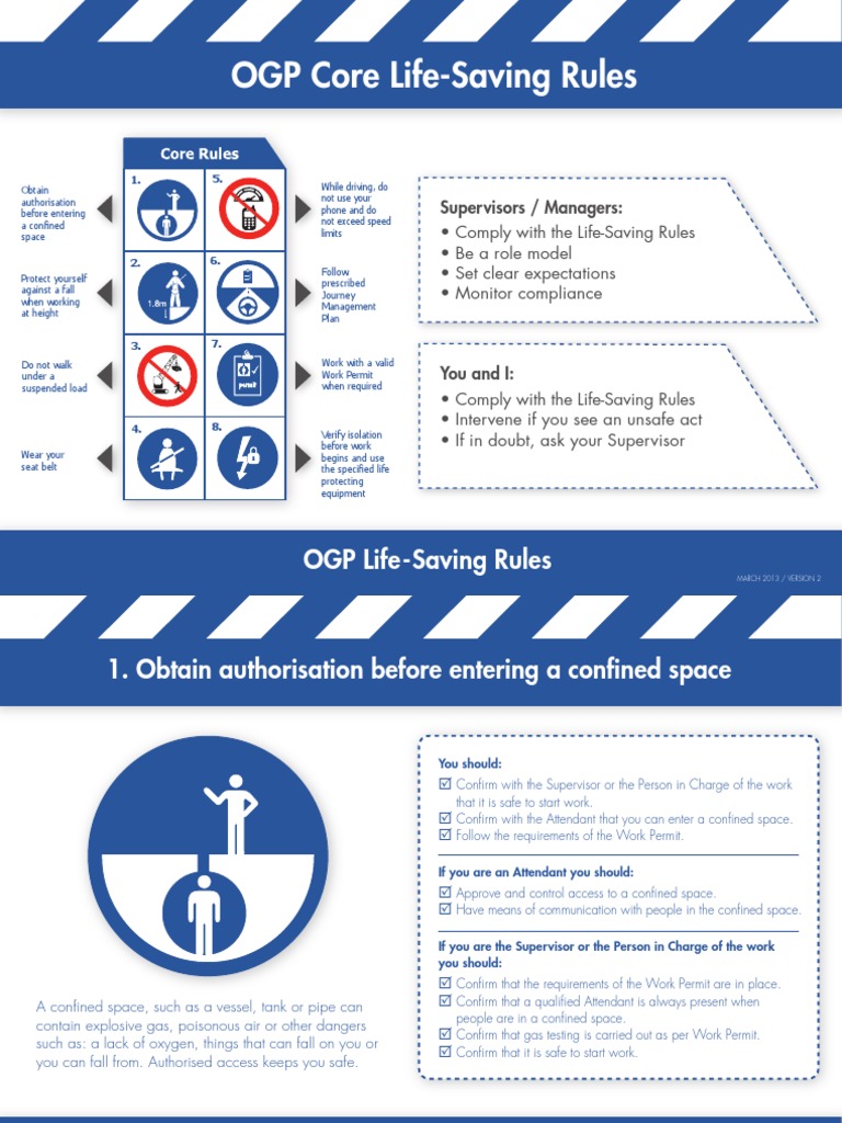 OGP Life-Saving Rules Overview | PDF | Seat Belt | Driving