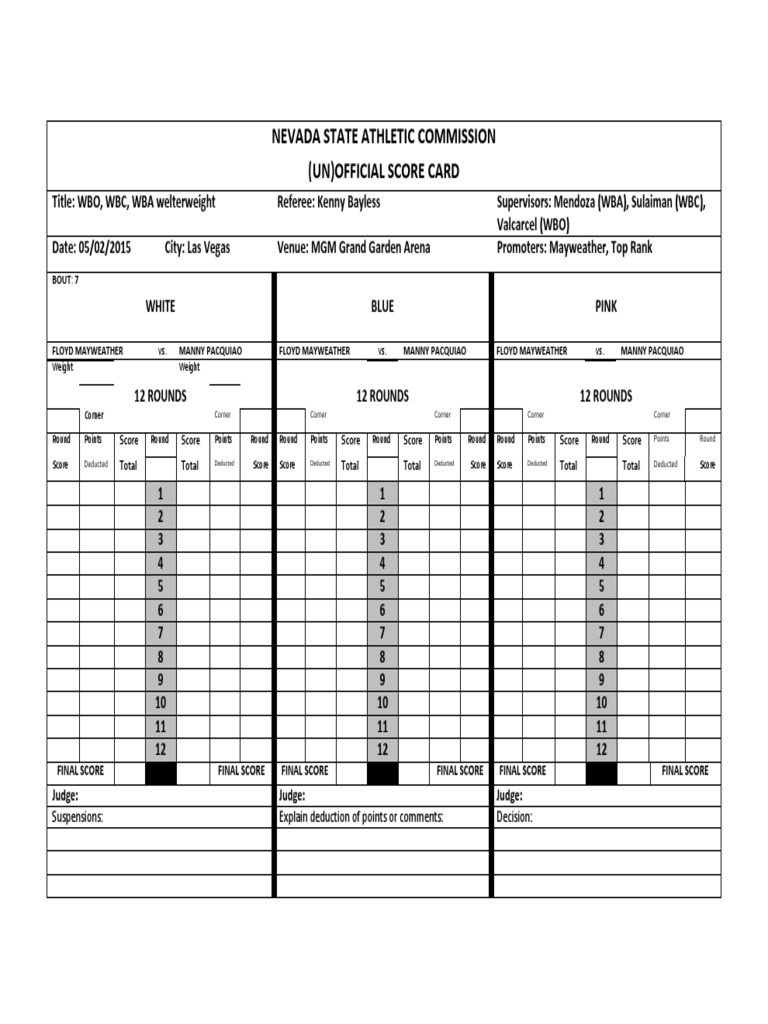Mayweather vs Pacquiao Scorecard | PDF