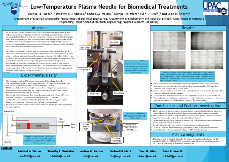 CERS 2015 Poster Sample | PDF | Plasma (Physics) | Experiment