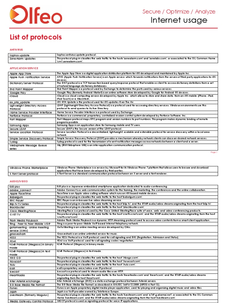 Protocol List Olfeo | PDF | Instant Messaging | Communications Protocols