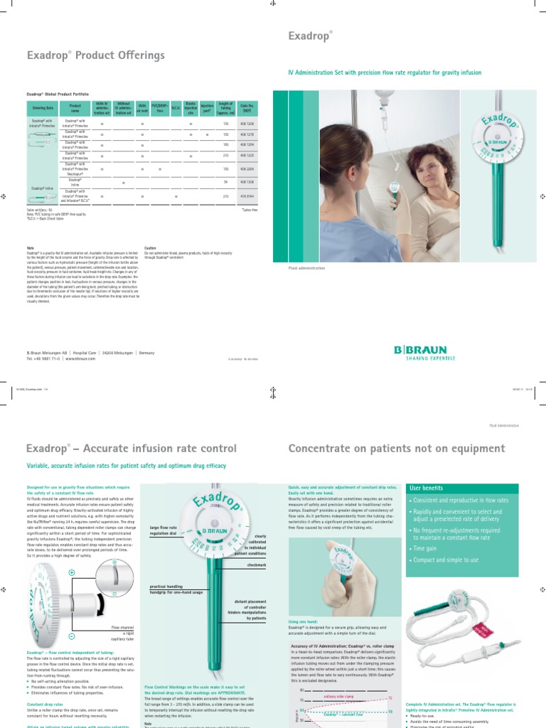Exadrop Exadrop Product Off Erings: IV Administration Set With ...