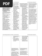 Feaps Portfolio Planning Template | PDF | Educational Assessment ...