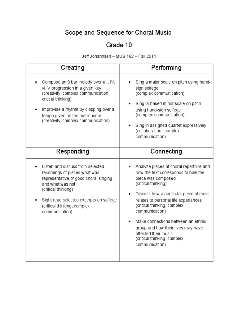 Scope and Sequence For Choral Music | PDF | Rhythm | Singing