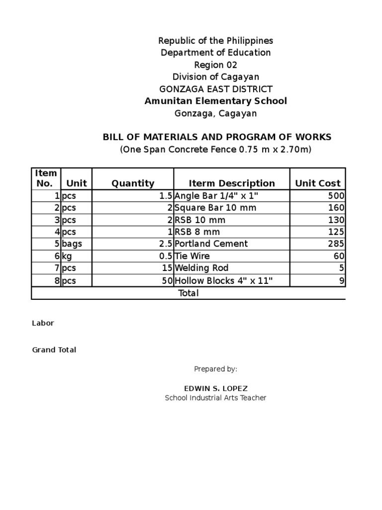 Bill of Materials (Fence Programs of Work) | PDF