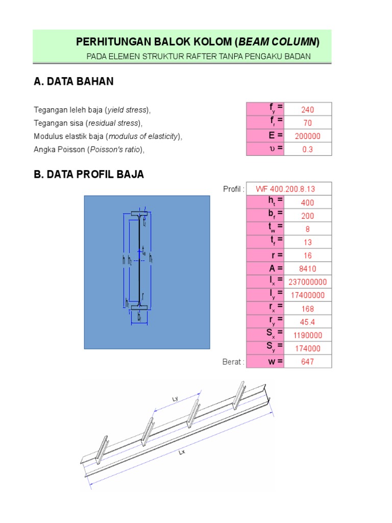 Perencanaan Balok Kolom Pada Elemen Struktur Rafter Tanpa Pengaku Badan ...