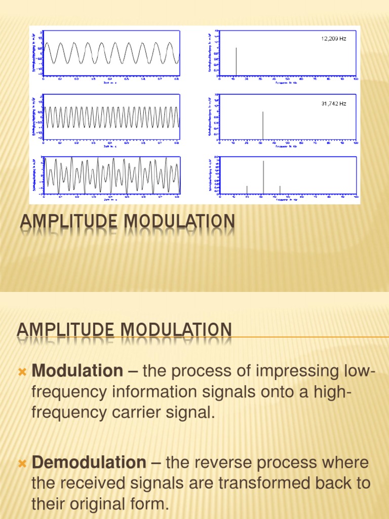 AM Basics for Radio Enthusiasts | PDF | Modulation | Amplitude