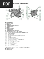 Mengenali Fungsi Tombol Dan Bagian Kamera DSLR | PDF | Komputer