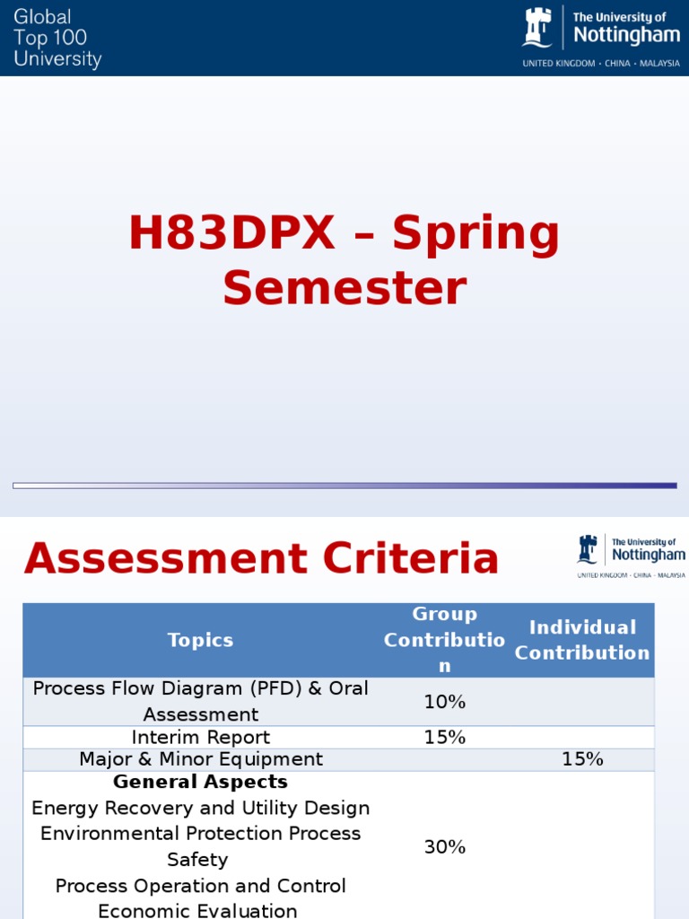 Equipment Design | PDF | Chemical Reactor | Chemical Engineering