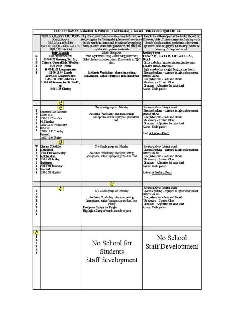 First Grade Lesson Plan | PDF | Phonics | Communication
