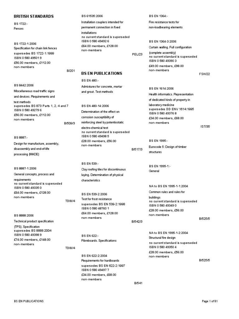 Total Bs Standards | PDF | Electrical Connector | Chemistry