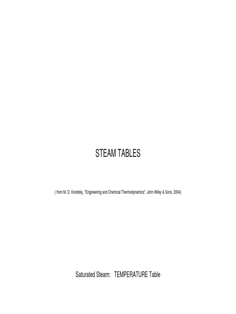 Steam Tables: Saturated Steam: TEMPERATURE Table | PDF | Law ...