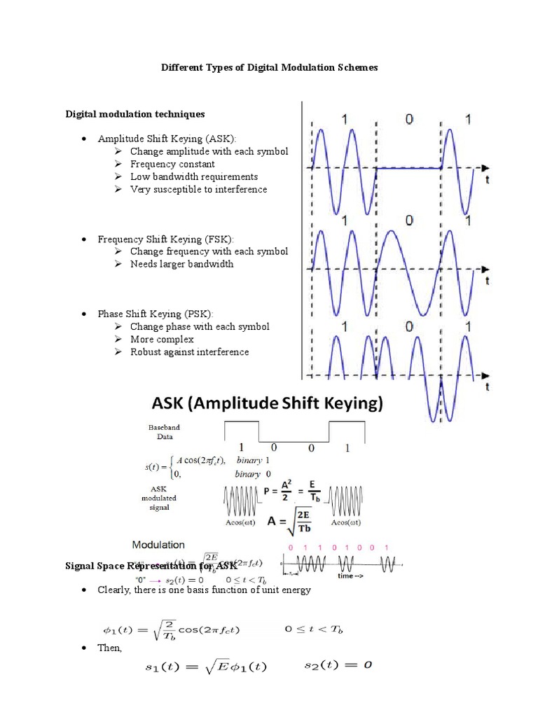 Different Types of Digital Modulation Schemes | PDF | Modulation ...