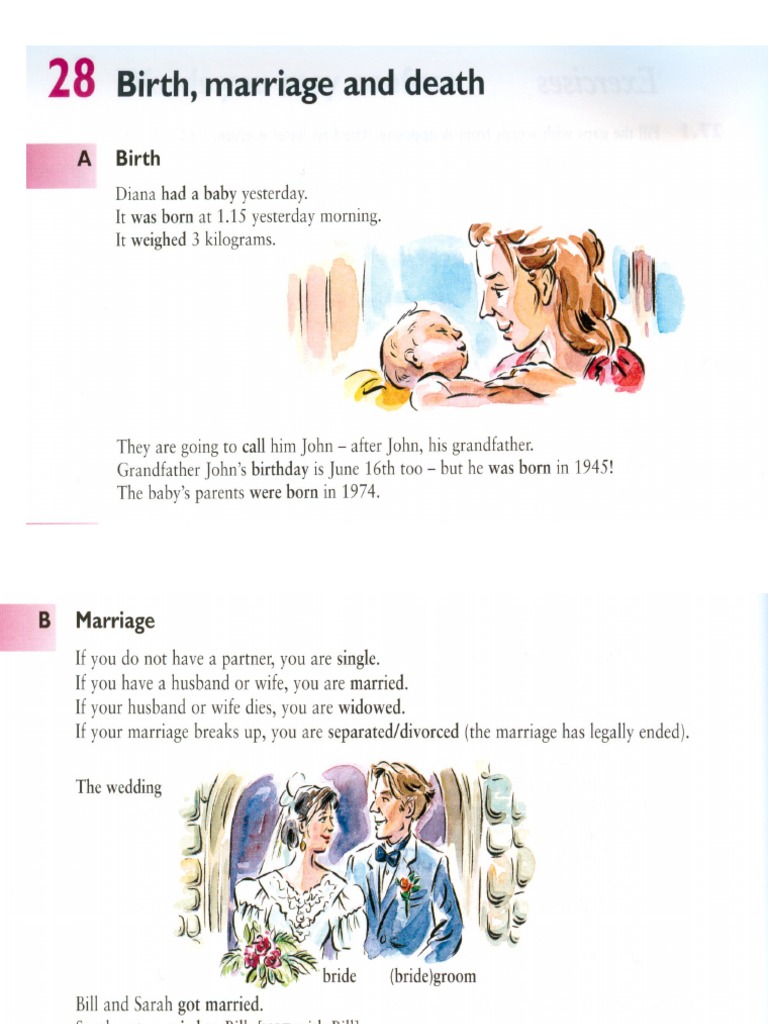 Exercises | PDF | Marriage | Wife