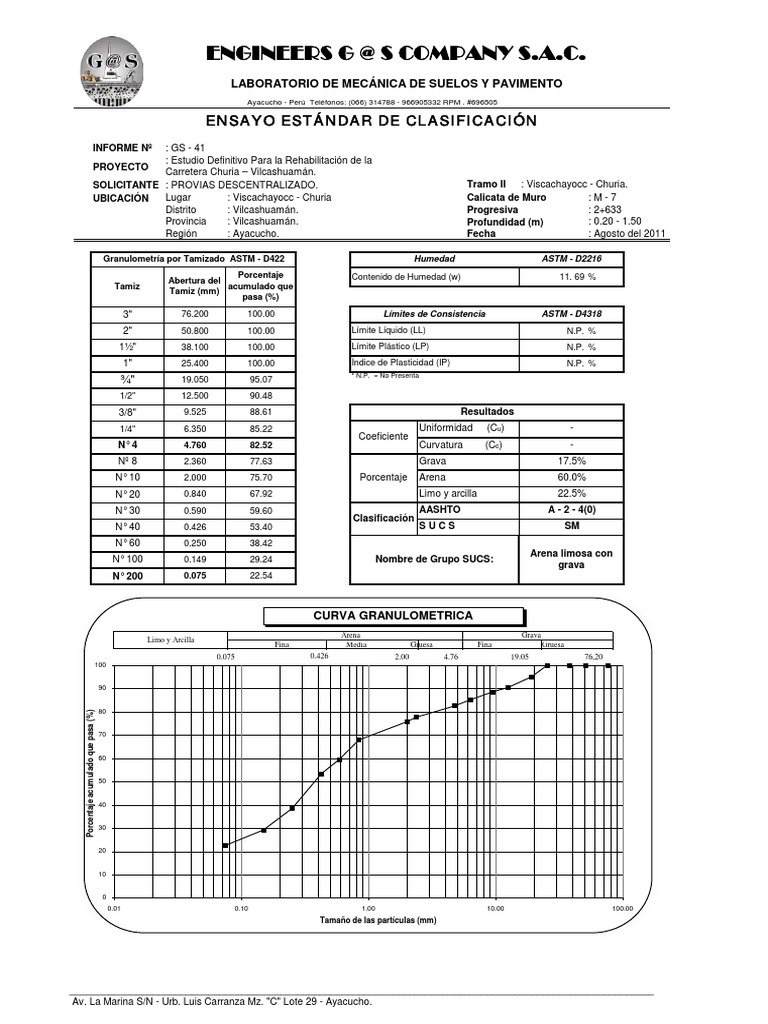 Granu LOMETRIA | PDF | Edificio sustentable | Geomorfología
