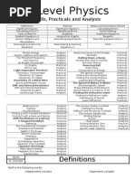 AQA A Level Physics Equation Sheet | PDF | Electromagnetic Field | Velocity