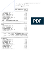 PACER Grading Scale for Grades 6-8 | PDF